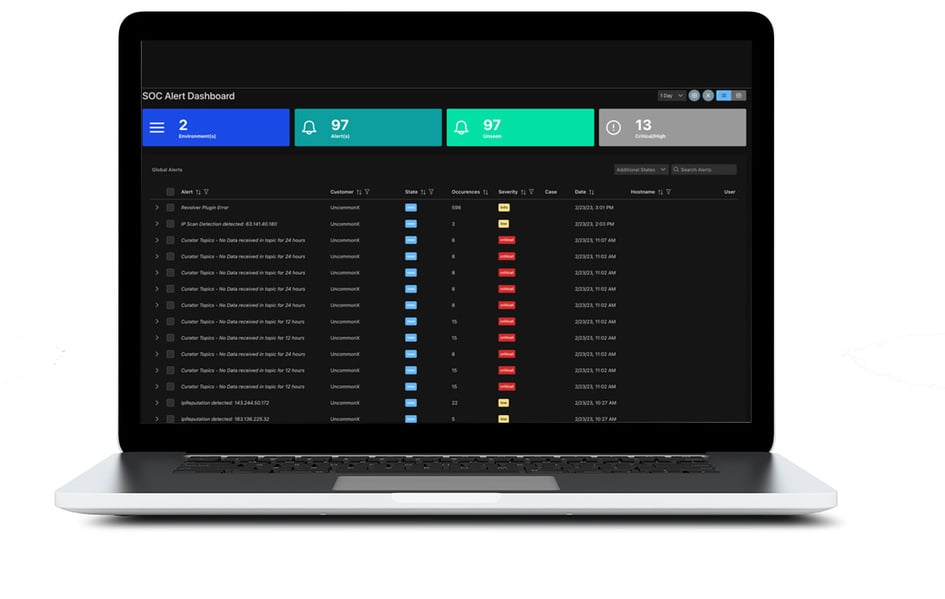 UncommonX | See Everything