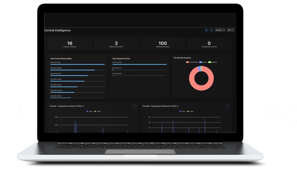 UncommonX | See Everything