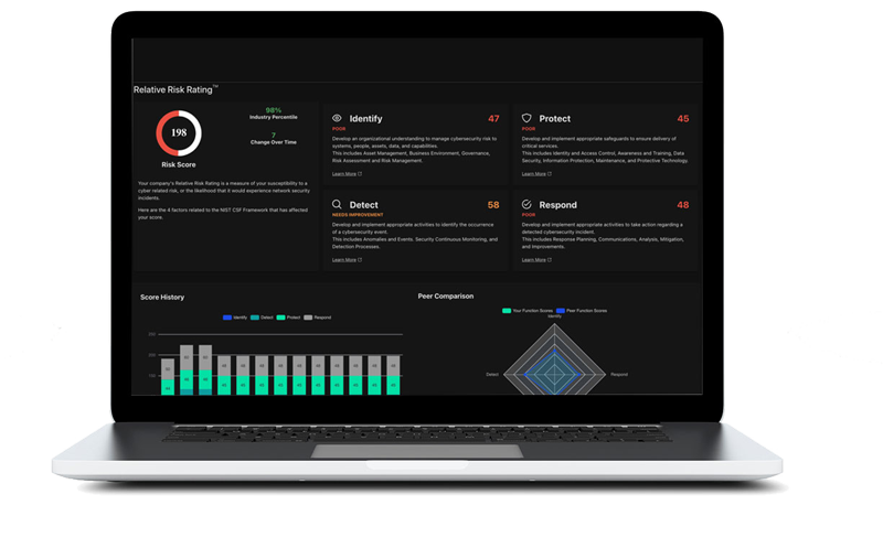 UncommonX | See Everything